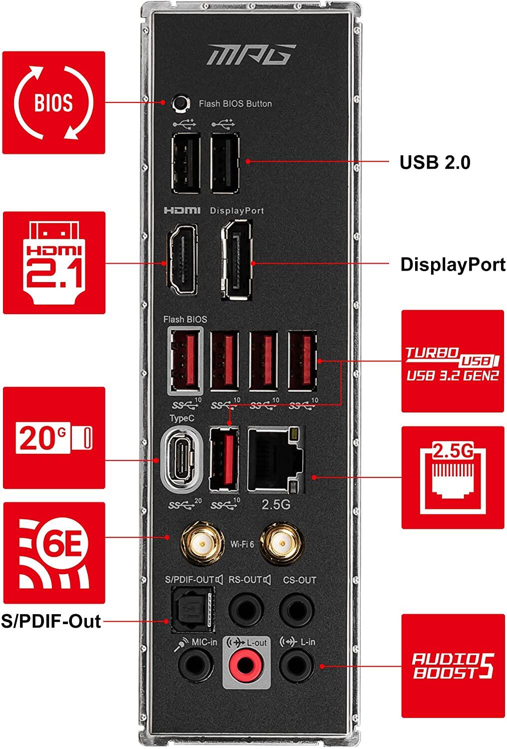Материнская плата MSI MPG Z690 EDGE WIFI DDR4 купить с доставкой по ...
